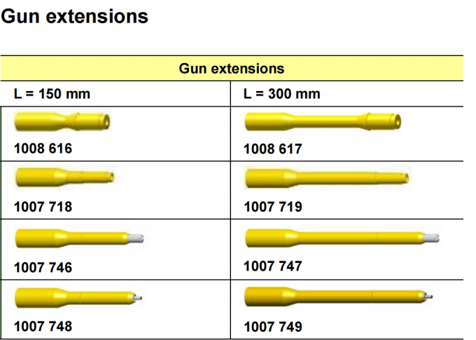 Original OptiGun Powder Coating Gun Extensions 150mm/300mm